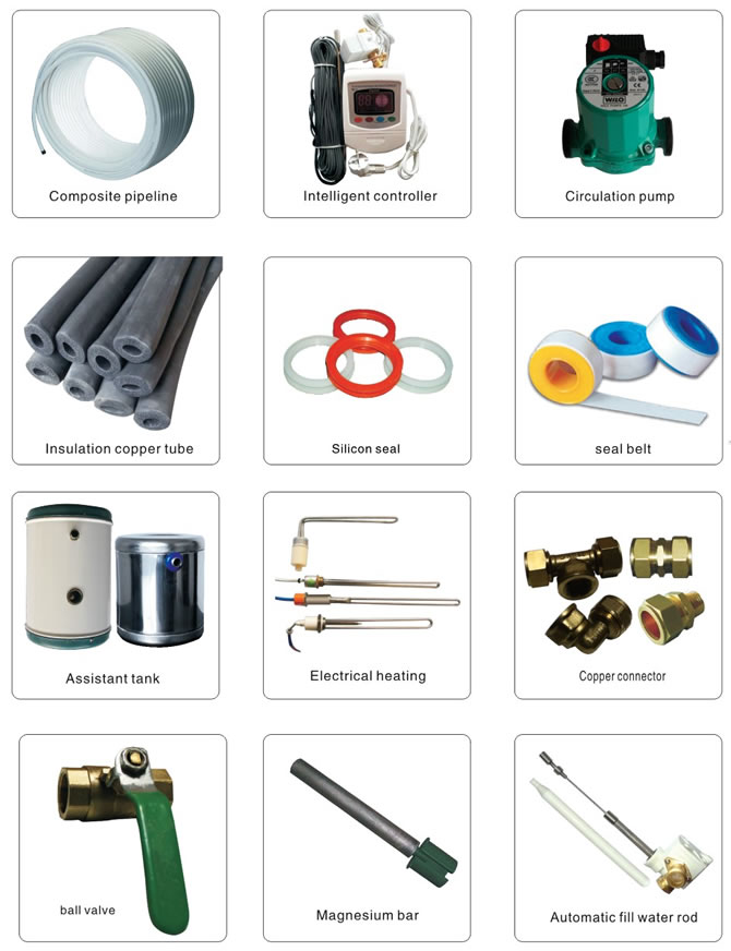 Solar Energy Accessories - Buy Solar Energy Accessories Product on ...